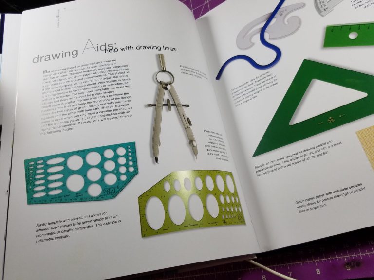 Jewelry Design Basics ~ Intro – The Alluring Bead Boutique