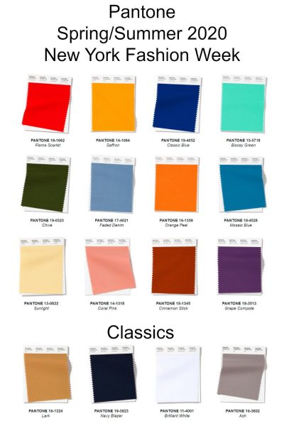 Jewelry Design Basics – Color Trends Spring/Summer 2020 – The Alluring ...