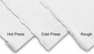 Jewelry Design Basics – Sketch Paper Basics – The Alluring Bead Boutique