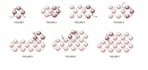 Bead Weaving 101 ~ Right Angle Weave Basics Part 1 – The Alluring Bead ...